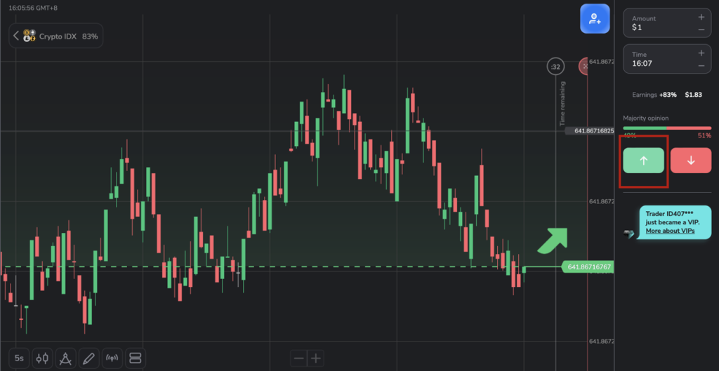 How to Get Started with Binomo Web for Trading - Social Media Girls Forum