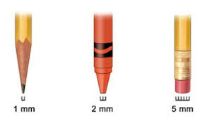 How Big is 2mm? - Social Media Girls Forum