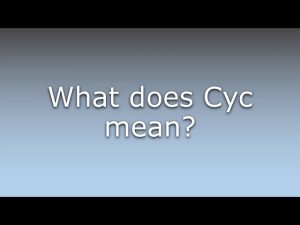 What Does CYC Meaning in Text? Full Slang Breakdown Inside